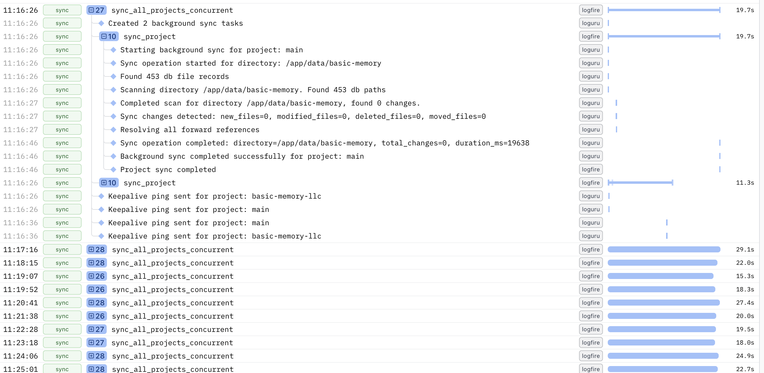 Basic Memory - Build Knowledge That Grows With You